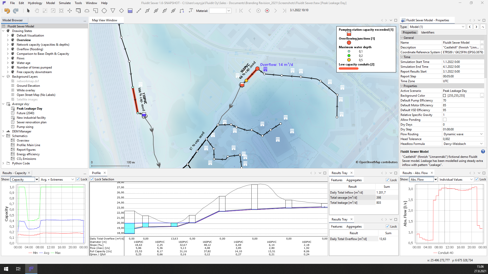 Sewer overflow risk assessment with hydraulic modeling - Fluidit