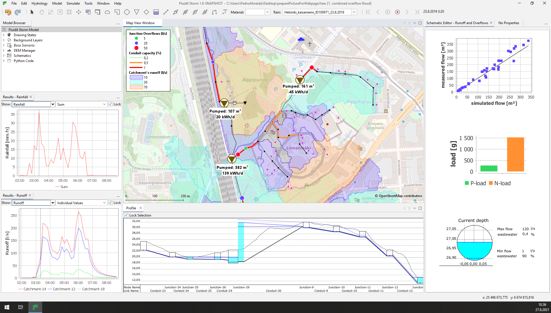 The #1 stormwater, CSO, and flood simulation platform - Fluidit