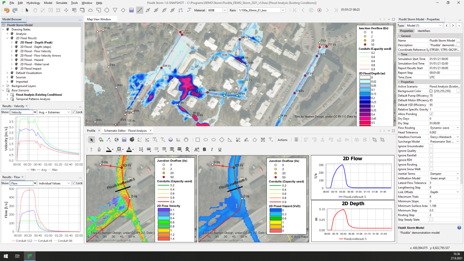 The #1 stormwater, CSO, and flood simulation platform - Fluidit