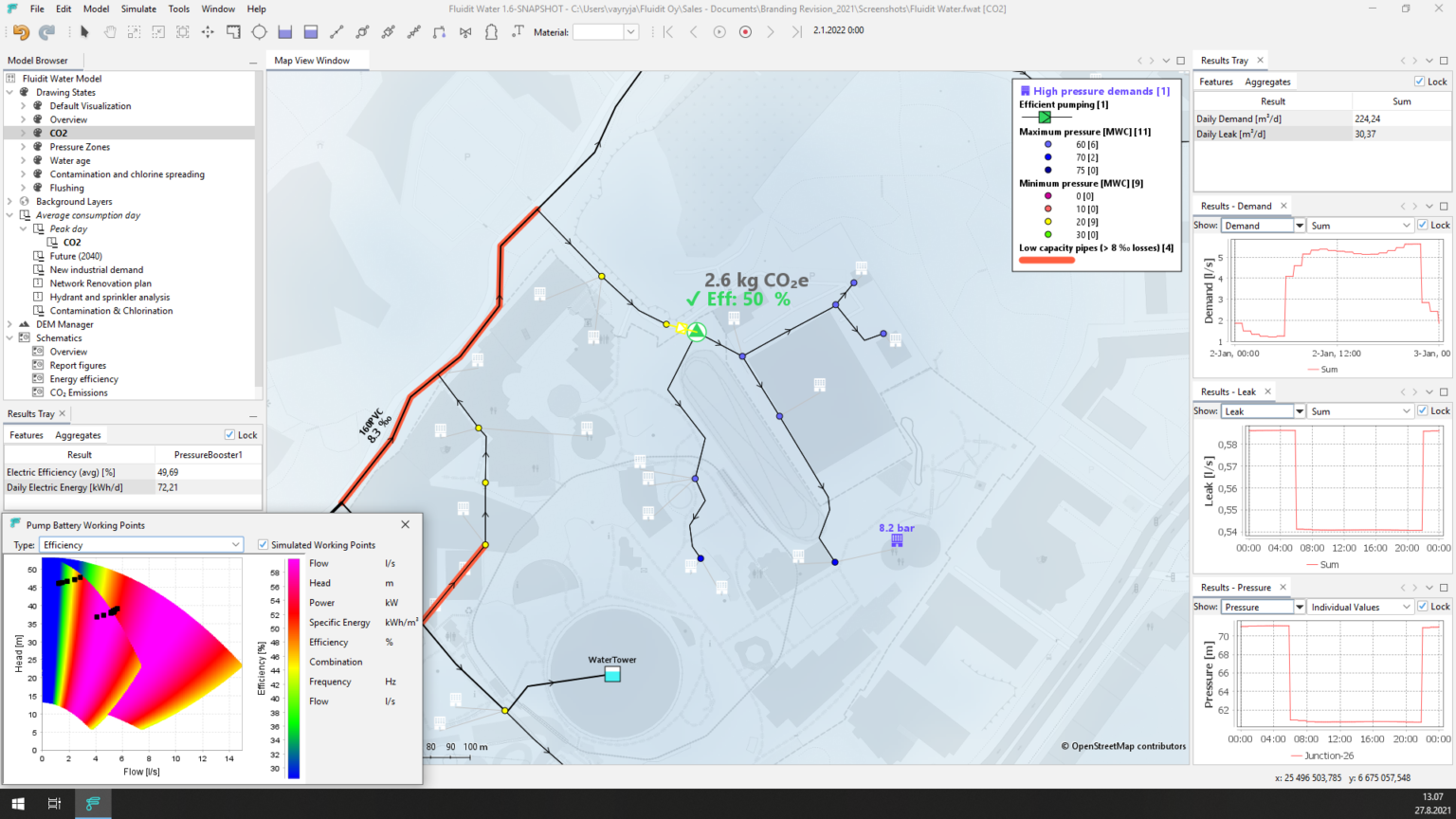 Hydraulic water distribution modeling for experts - Fluidit