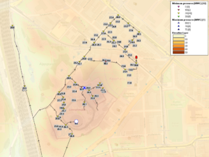 What is hydraulic modeling? - Fluidit