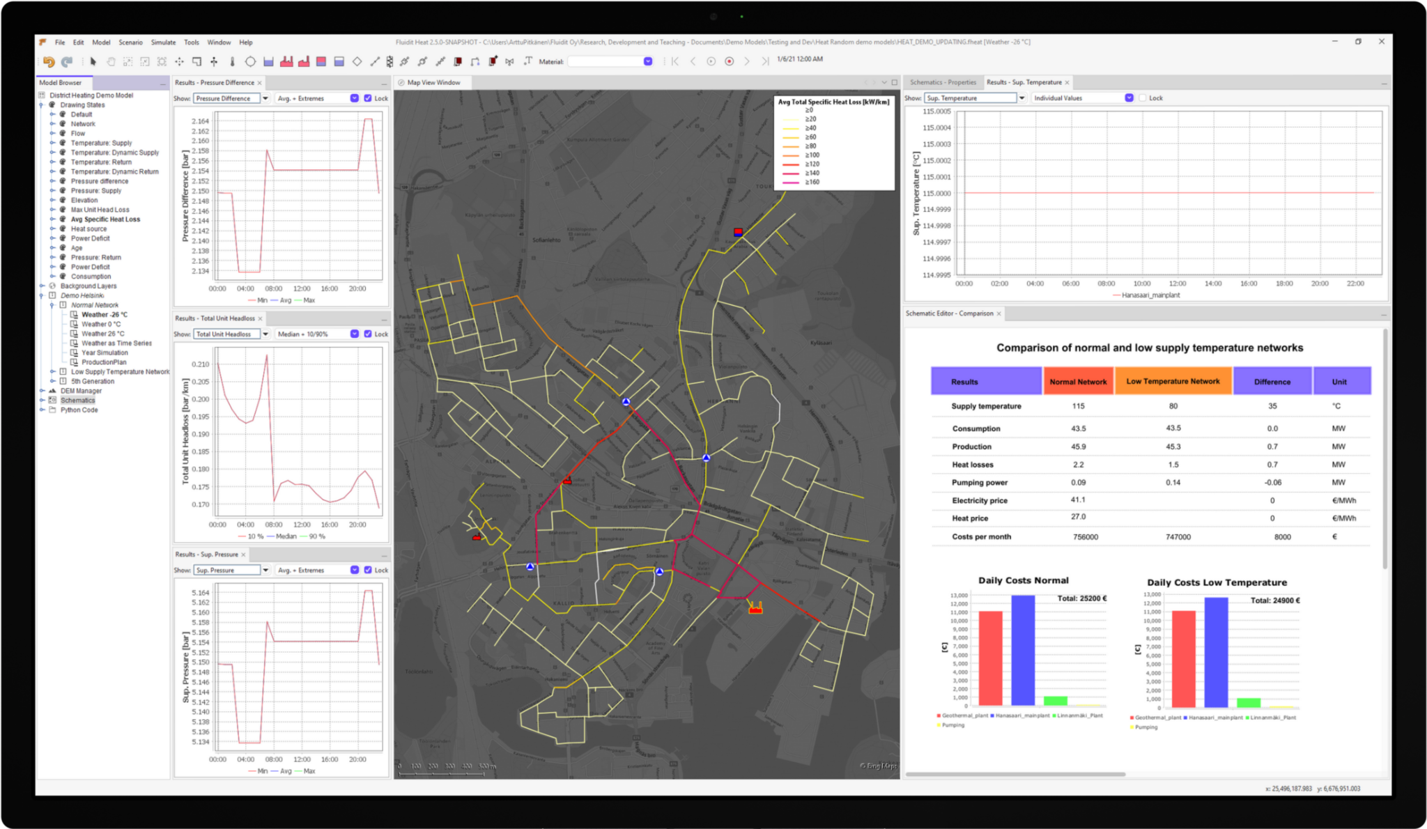 Fluidit 2.5 Suite - Fluidit